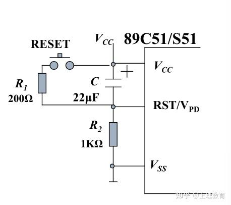 【单片机原理】第3章2.4 时钟电路及89C51/S51 CPU时序 - 知乎