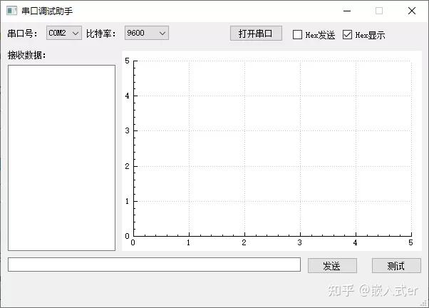 手把手教你使用QT绘图控件QCustomPlot绘制波形图 - 知乎