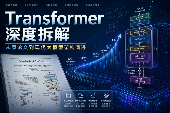第02章：Transformer架构全景图——Encoder、Decoder与三种Attention的数据流 - 知乎