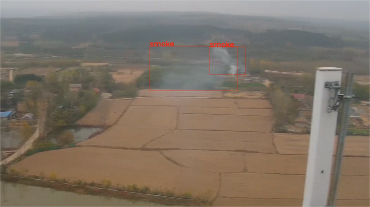 Lnton羚通关于如何使用OpenCV-Python 在直方图中查找显示分析 - 知乎