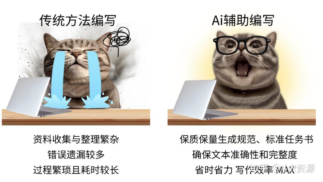 Aibiye：5分钟内生成3万字以上，涵盖论文、开题报告、文献综述等 - 知乎