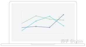 Cisco Secure Client 5.1.1.42 (macOS, Linux, Windows & iOS, Android) 发布 ...