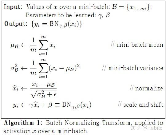 RMSNormalization - 知乎