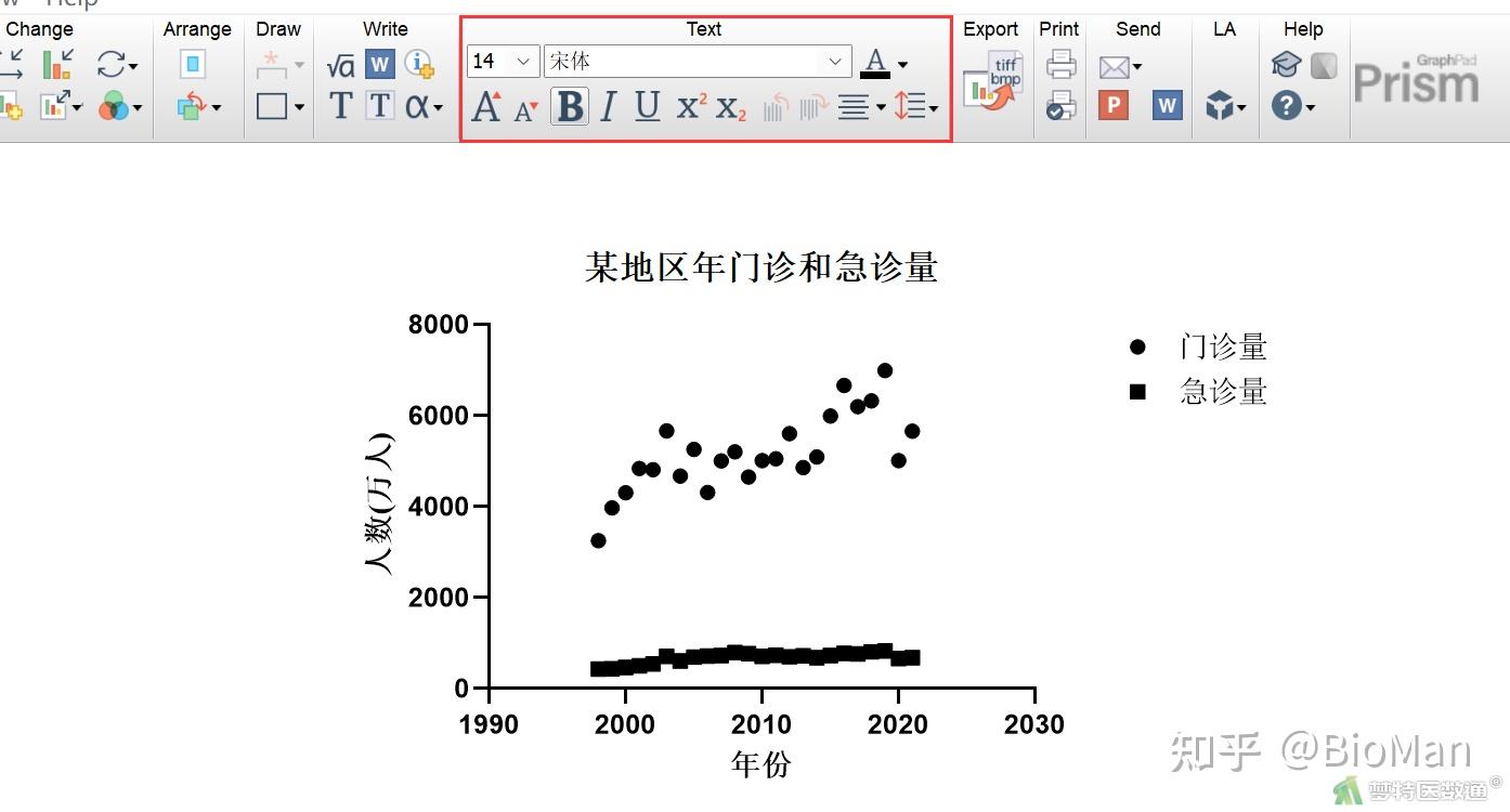 GraphPad Prism XY表图形绘制——折线图和曲线图 - 知乎