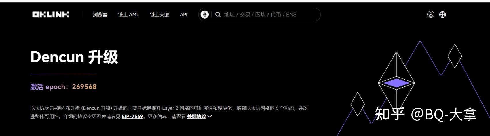 以太坊Dencun 升级后开启的 L2 新战局？ - 知乎