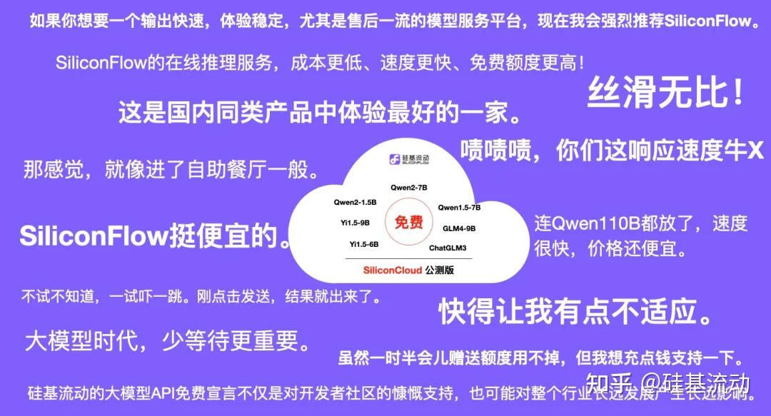 SiliconCloud上线语音大模型SenseVoice-Small - 知乎