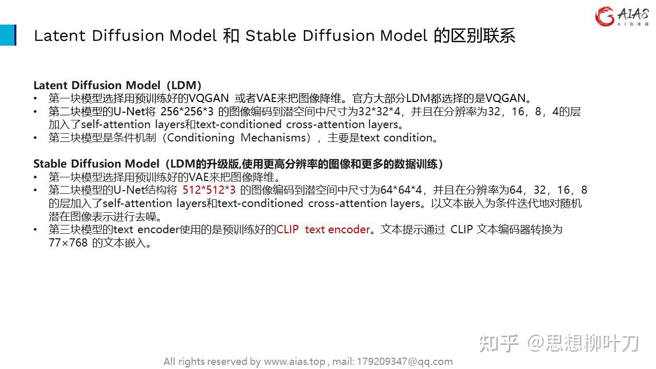 7.2 扩散模型 - Latent Diffusion Model（LDM）和 Stable Diffusion Model (SD) - 知乎
