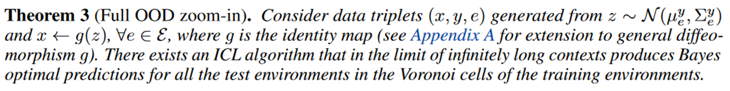 In-Context Learning的分布外泛化(Out-of-Distribution Generalization)最新进展 - 知乎