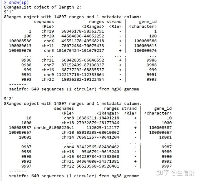 学会使用GenomicRanges ，开启基因组探索之旅！ - 知乎