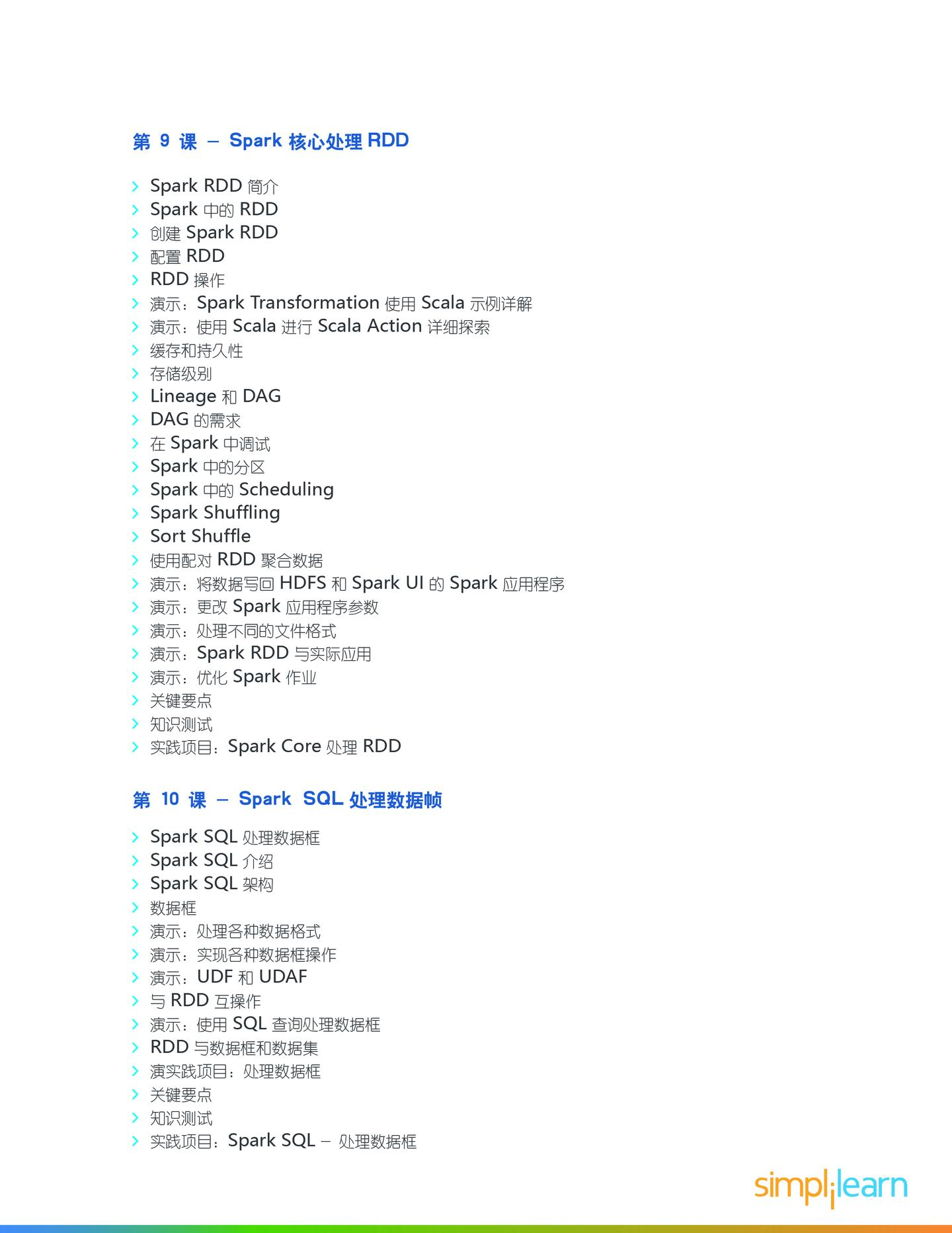 史上最全CCA Spark and Hadoop Developer (CCA175) 开发者认证考试信息 - 知乎