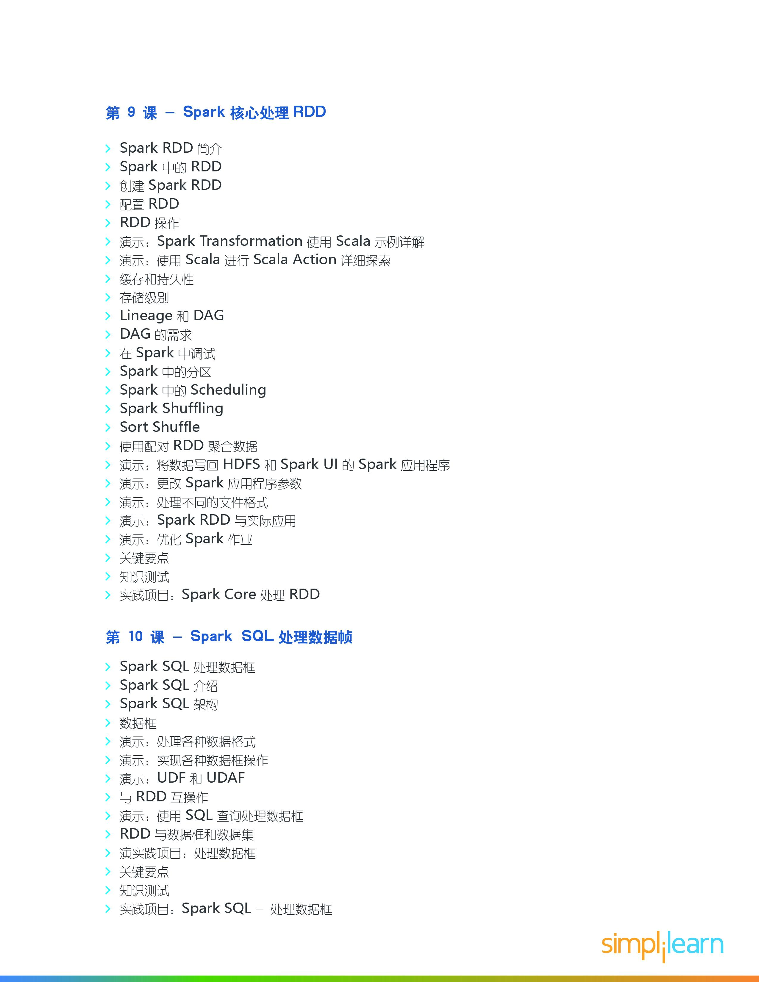 史上最全CCA Spark and Hadoop Developer (CCA175) 开发者认证考试信息 - 知乎