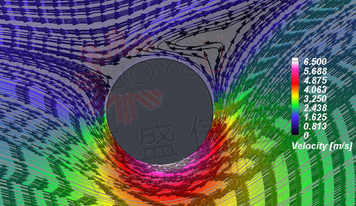 SOLIDWORKS Flow Simulation现象描述 - 知乎