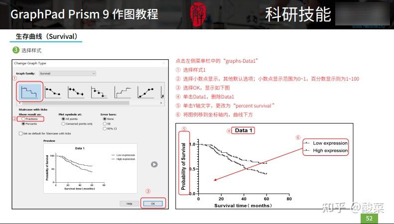 画一个高分SCI的Figure 需要多少个软件？ - 知乎