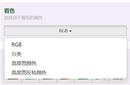 LasViewer：在线查看3D点云 - 知乎