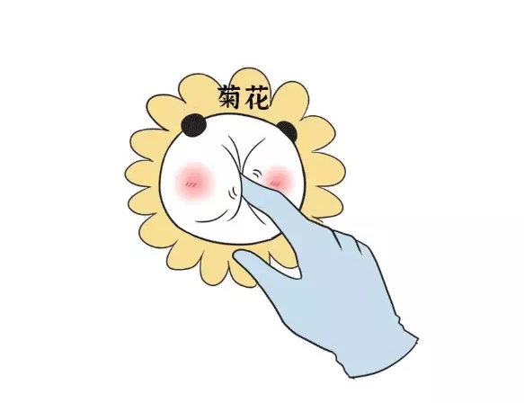 肛门指检,能不能不做?我们应该如何正确对待? 知乎