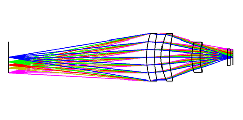 共聚焦显微镜（奥林巴斯FV3000）拍片结果z-stack层扫结果怎么在软件上分析|求助 - 知乎
