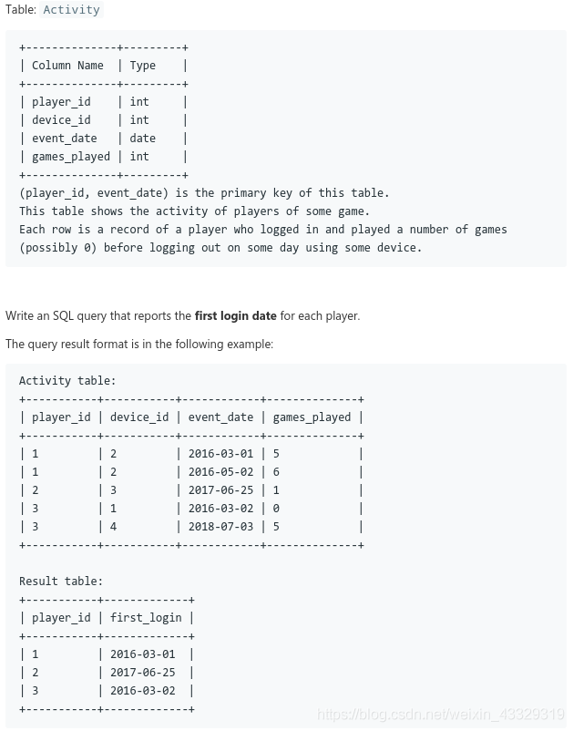 LeetCode刷题实战511：游戏玩法分析 I - 知乎