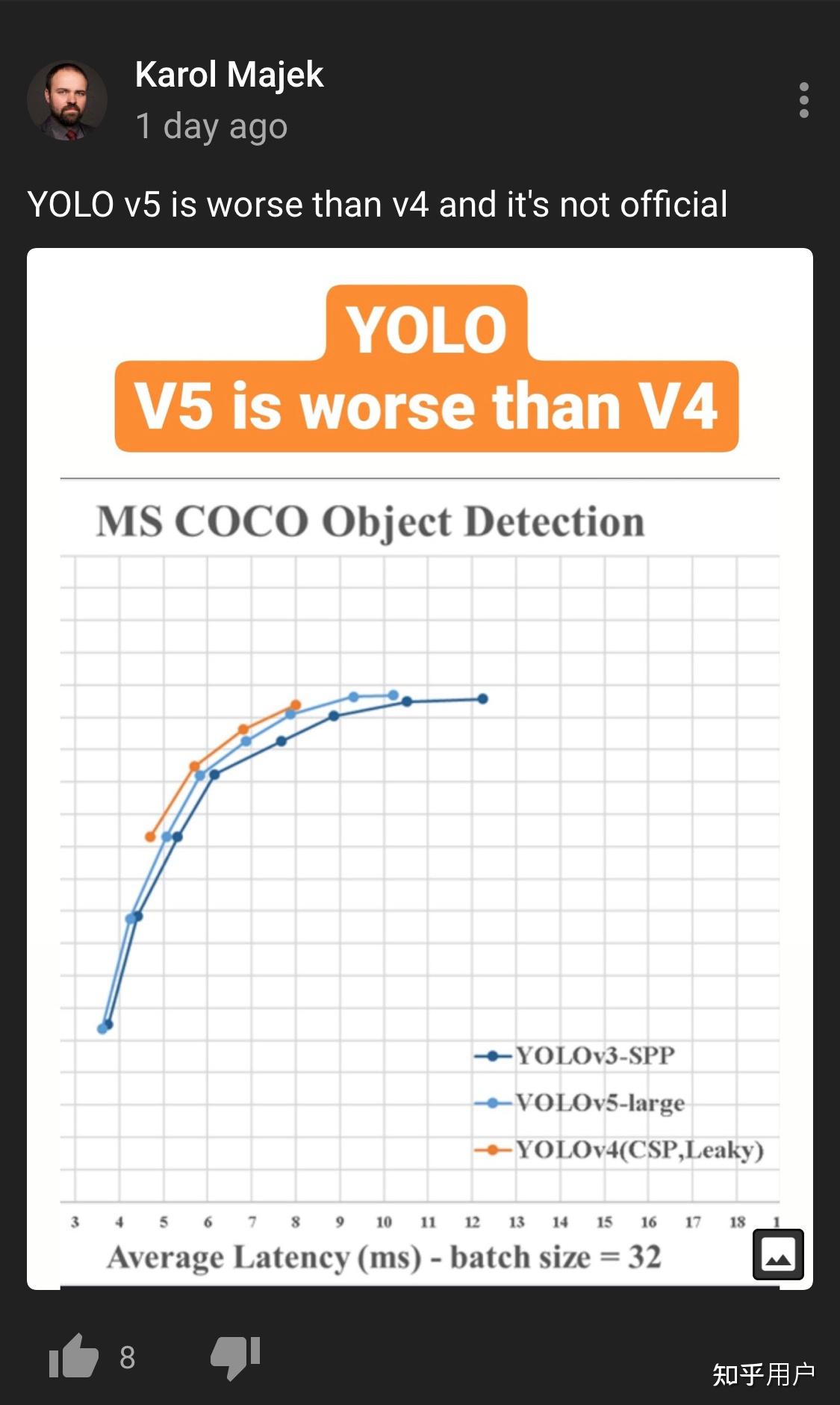如何评价美团提出的yolo v6？ - 知乎