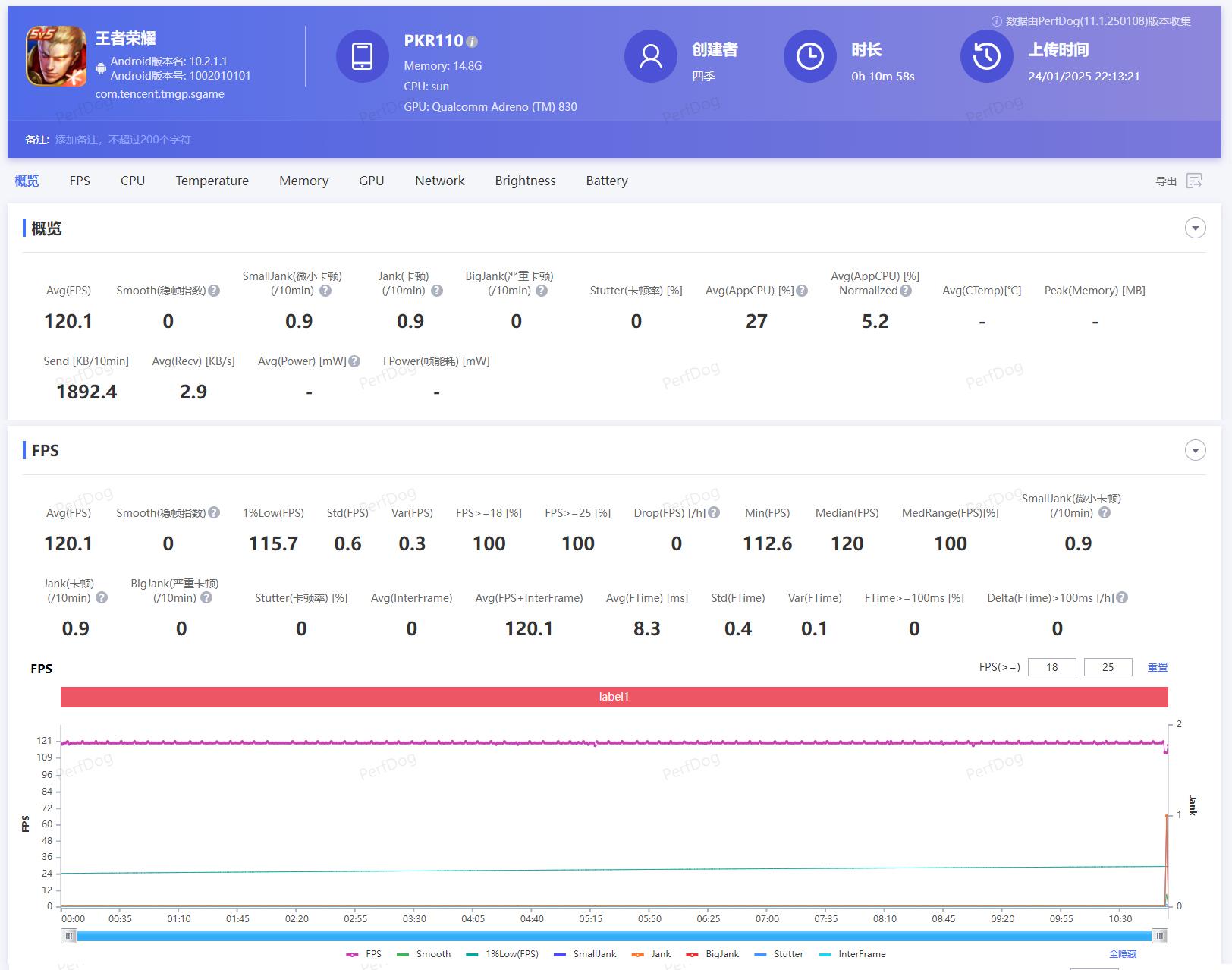 一加 ace5pro 真的值得入手吗？ - 知乎