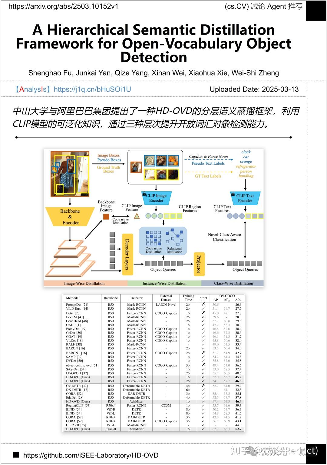 【3.14-arXiv】港中文、港大提出生成链思维框架GoT！ - 知乎