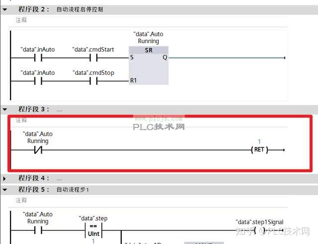 [西门子PLC] 博途编程使用RETURN提高效率降低PLC扫描周期 - 知乎
