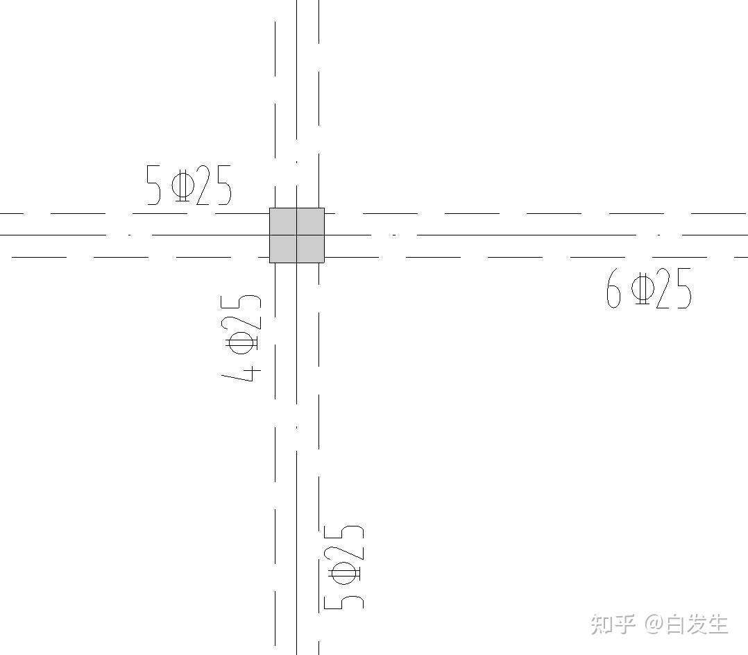 梁、板钢筋识图 - 知乎