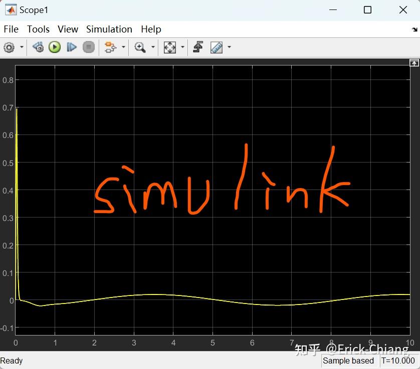 Matlab的simulink如何生成dll文件？ - 知乎