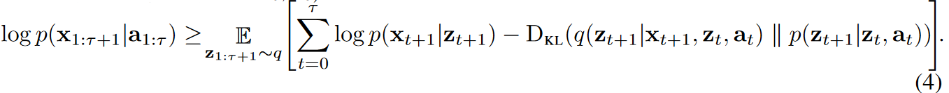 SLAC-Stochastic Latent Actor-Critic: Deep Reinforcement Learning with a Latent Variable Model - 知乎
