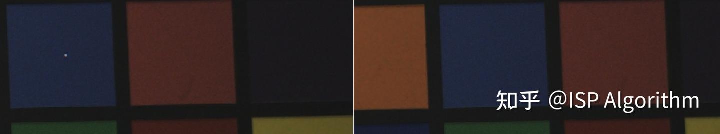 isp图像处理--DPC坏点矫正 - 知乎