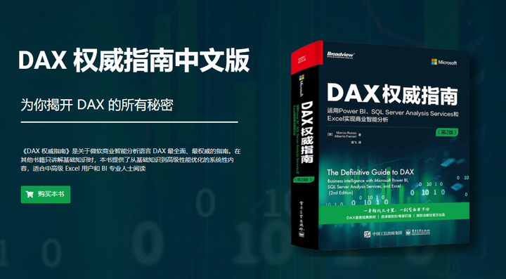 DAX权威指南中文版专题页上线了 - 知乎