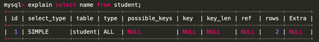面渣逆袭：MySQL六十六问，两万字+五十图详解！ - 知乎
