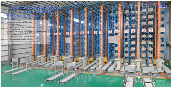 AS/RS托盘立体仓库浅谈 - 知乎