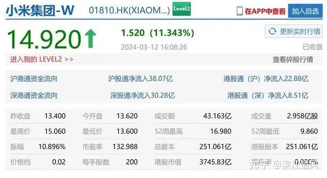 为什么小米SU7宁愿定价21.59w送昂贵赠品，也不卖突破19.99w的极低配版? - 知乎