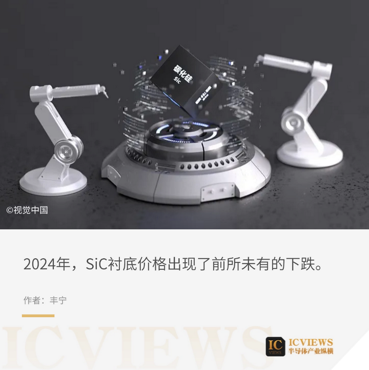 SiC价格跳水，开启下半场战役 - 知乎