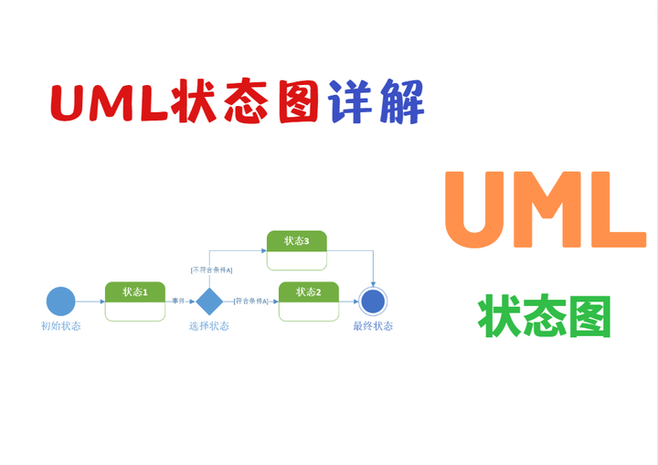 UML状态图详解 - 知乎