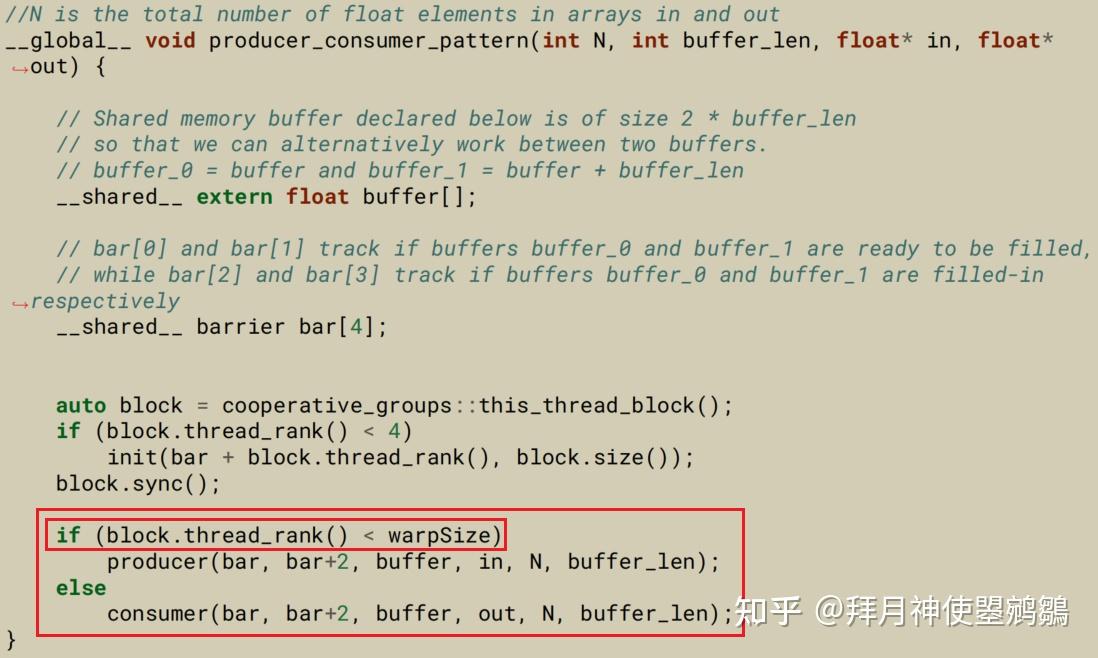 谁能为我介绍一下CUDA中Async Barrier的一些使用细节？ - 知乎
