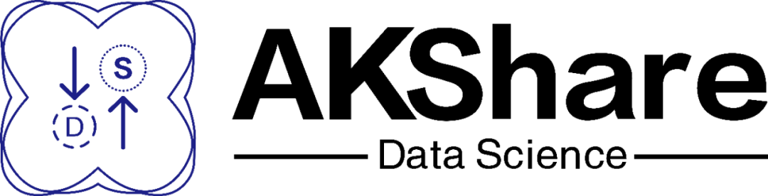 量化交易神器：用 Backtrader 打造稳定收益的 Python 回测策略 知乎 2322