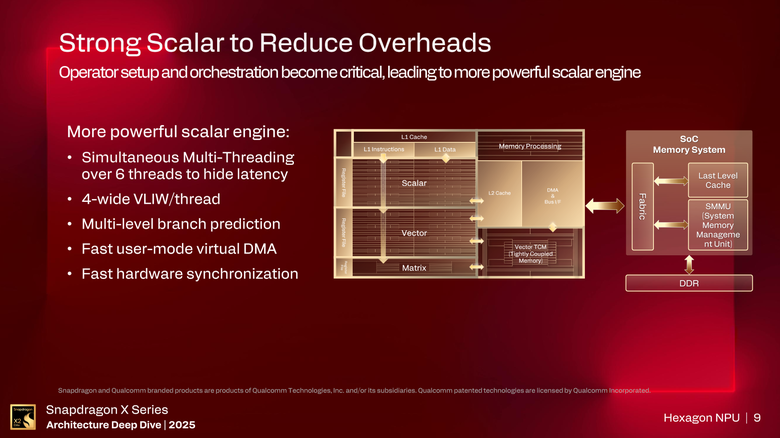 高通旗舰座舱芯片SA8397P之NPU揭秘 - 知乎