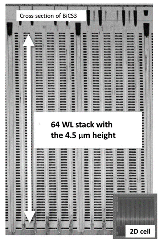文献摘录-NAND Structure-2 - 知乎
