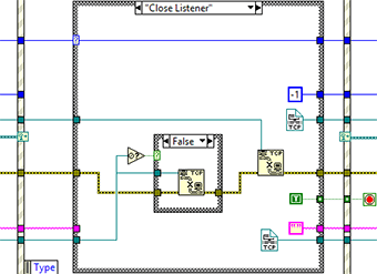 LabVIEW开发TCP网络通讯程序2 - 知乎
