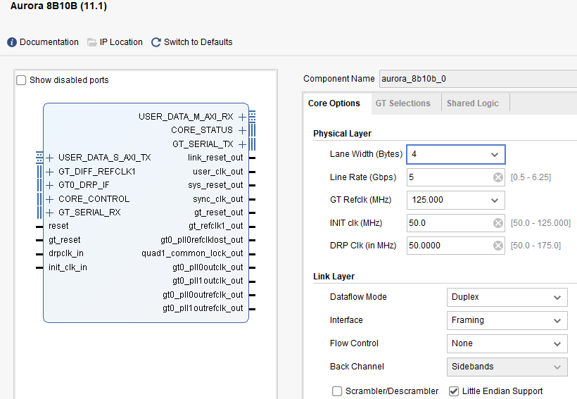 FPGA实现Aurora 8B10B数据回环传输，基于GTP高速收发器，提供6套工程源码和技术支持 - 知乎
