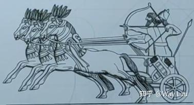 【老卫拆书】009期：Vue+Node肩挑全栈！《Node.js+Express+MongoDB+Vue.js全栈开发实战》开箱 - 知乎