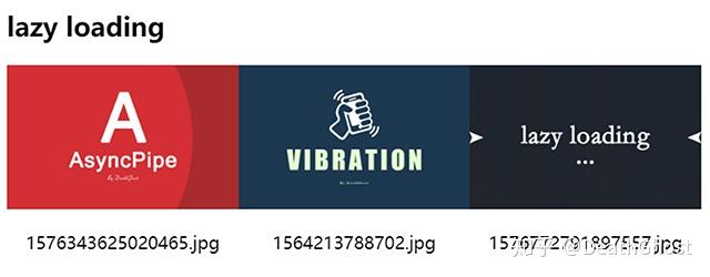 浏览器图片属性loading="lazy"延迟请求加载资源 - 知乎