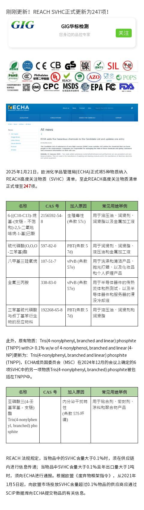 刚刚更新！REACH SVHC正式更新为247项！ - 知乎