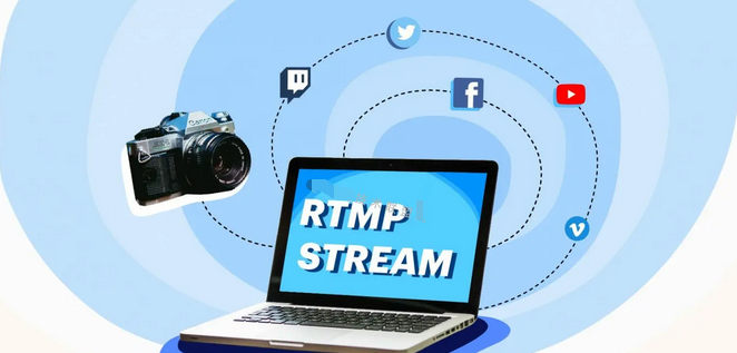 RTMP推流及协议学习 - 知乎