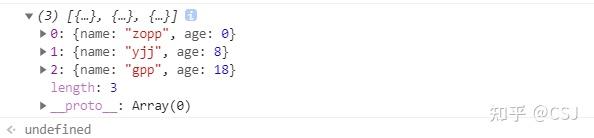 JavaScript中sort()方法的用法，参数以及排序原理 - 知乎