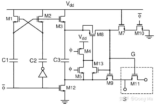Analysis of Non-Ideality in Sample&Hold Circuits and Optimal Design 采样 ...