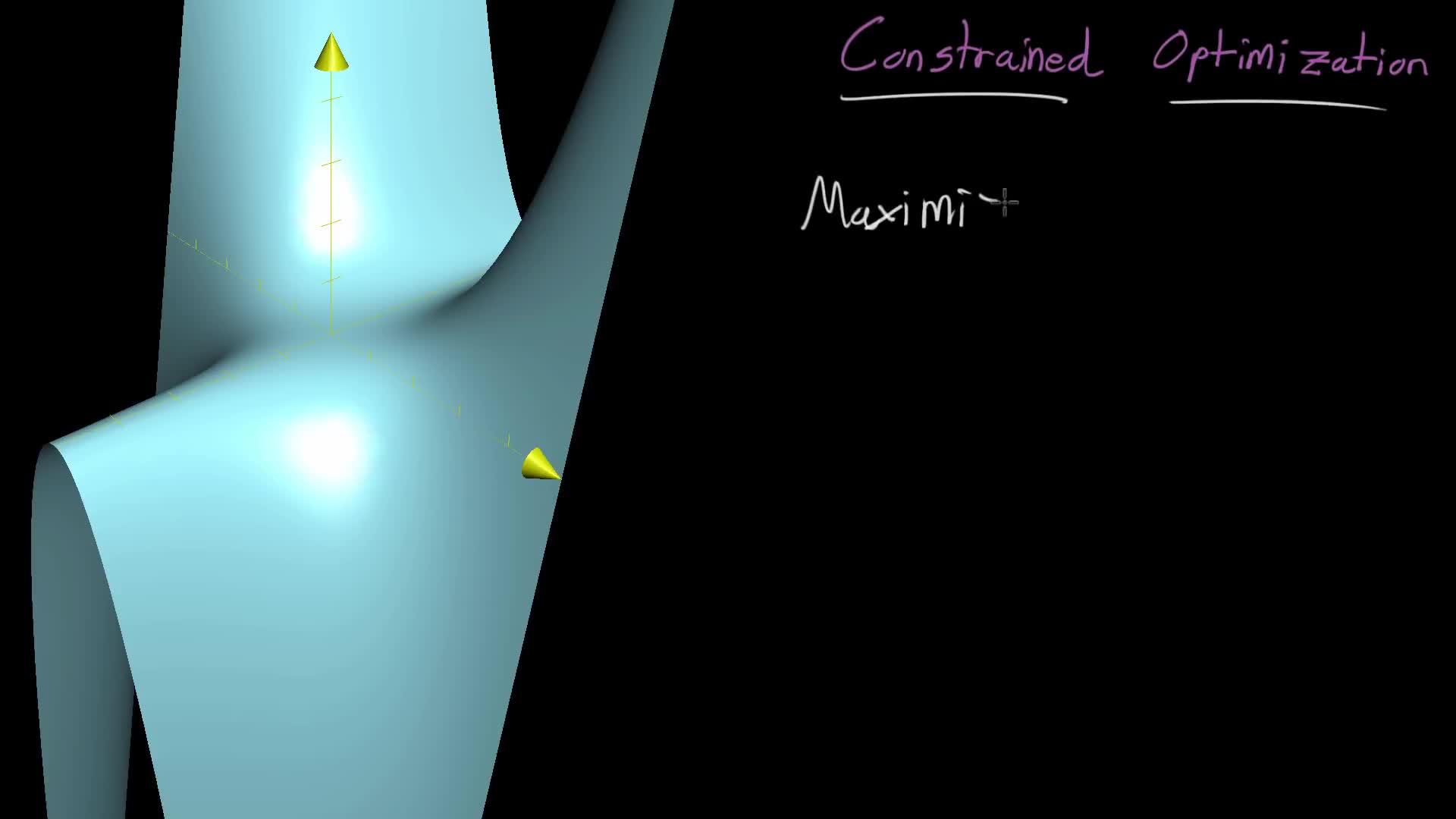 Constrained Optimization学习 - 知乎