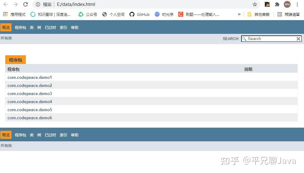 Java文档注释全攻略 - 知乎