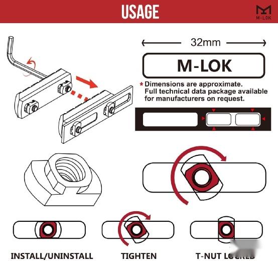 来自191步枪百分百的原创设计之护木 - 知乎